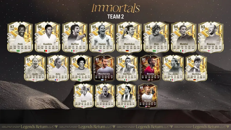 EA FC 25 Immortals Team 2 Players Leaked: Complete List
